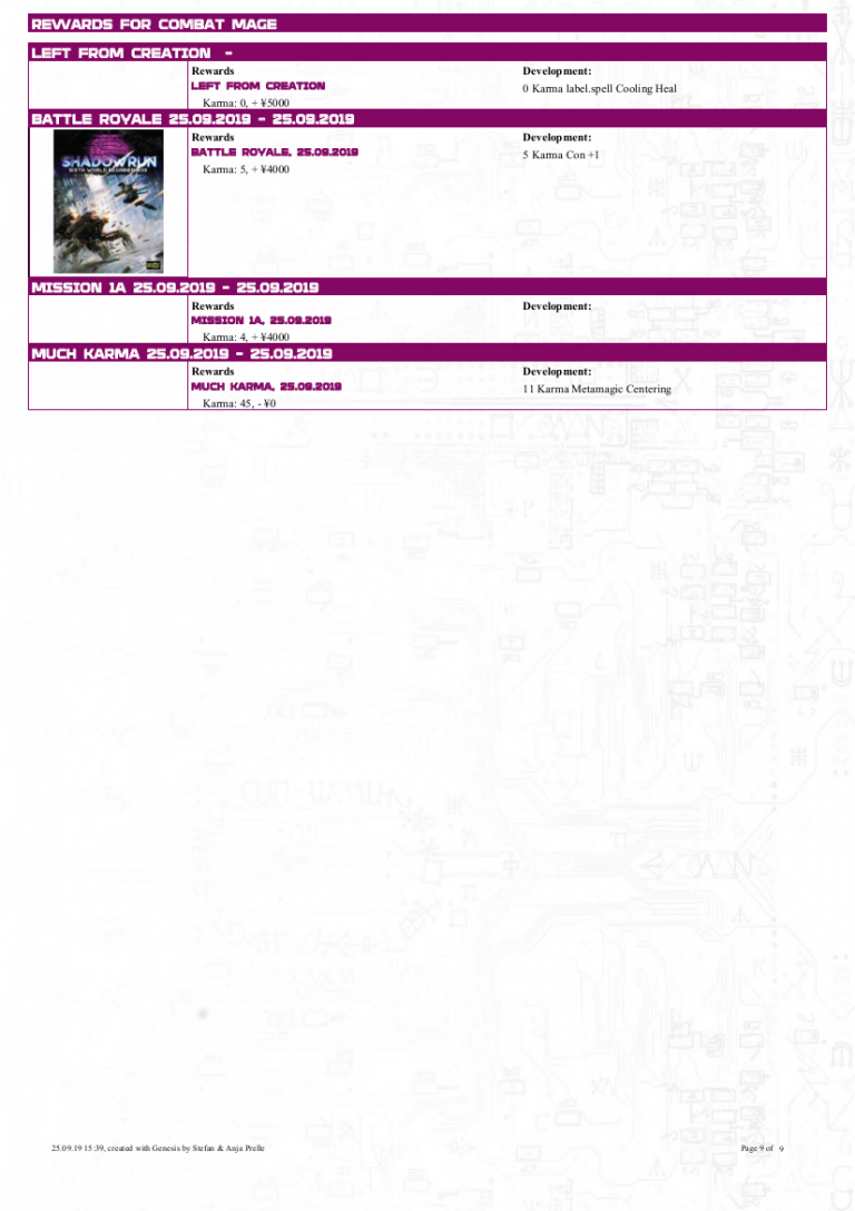 Shadowrun 6 – RPGFramework – A roleplaying toolset