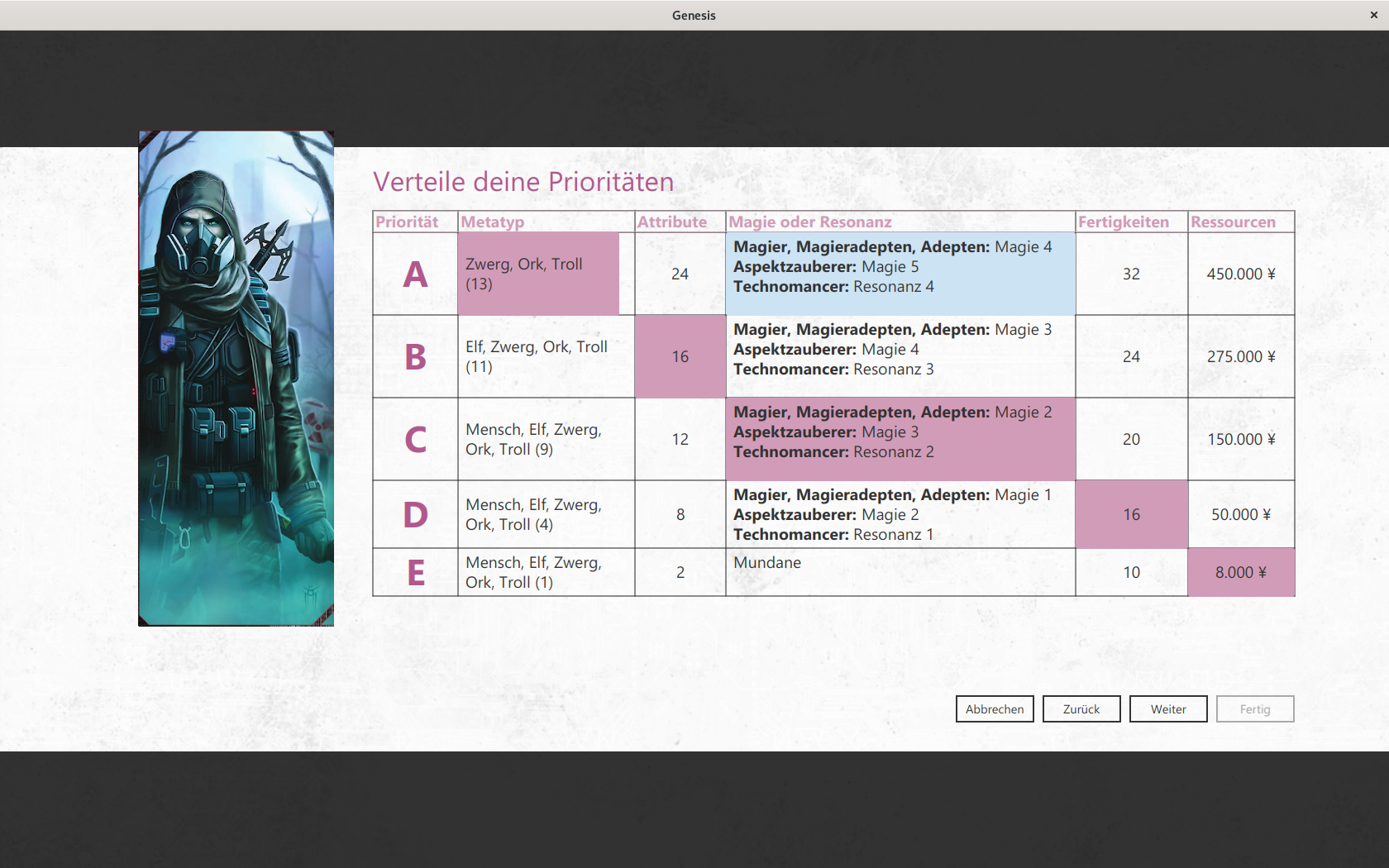 Shadowrun 6 – RPGFramework – A roleplaying toolset
