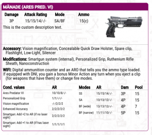 Shadowrun 6 – Version 2.1.0 – RPGFramework – A roleplaying toolset
